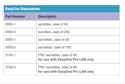 ndd EasyOne Spirettes 2050-1 | MME