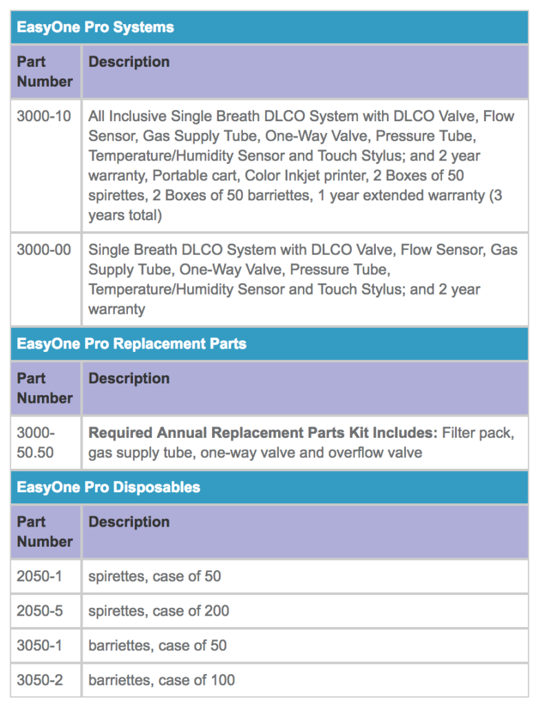 ndd EasyOne Pro Pulmonary Function Machine
