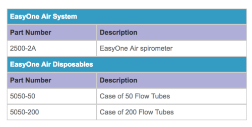 EasyOne Air Spirometer | Lung Function Test Machine