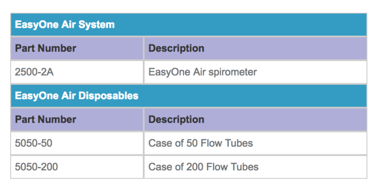 EasyOne Air Spirometer | Lung Function Test Machine
