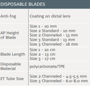 King Vision Laryngoscope Channeled aBlade Size 2 Disposable - Ambu | MME