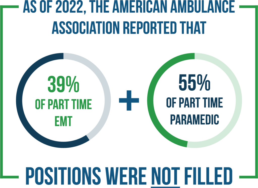 Automated Compression Devices: Here to Lend a Helping ARM | MME