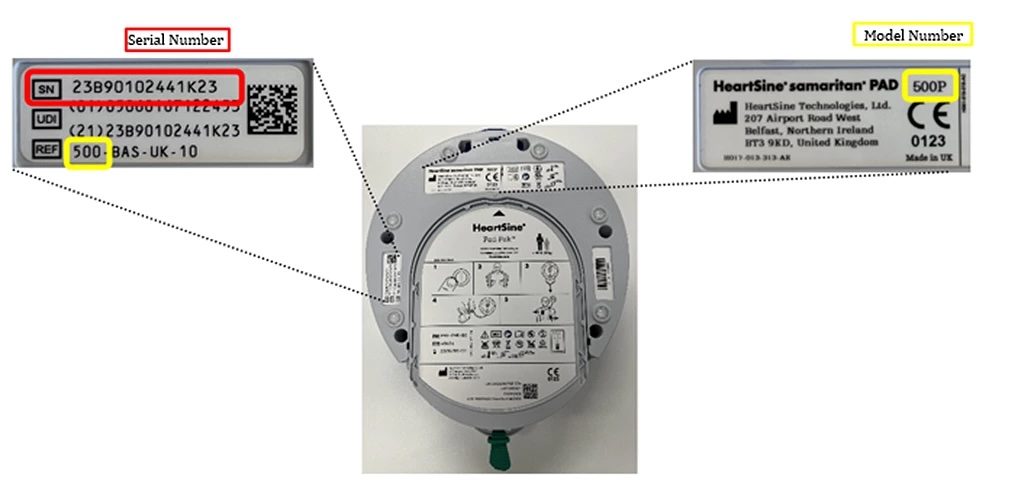 Critical Recall of HeartSine AEDs: Immediate Action Required to Prevent ...